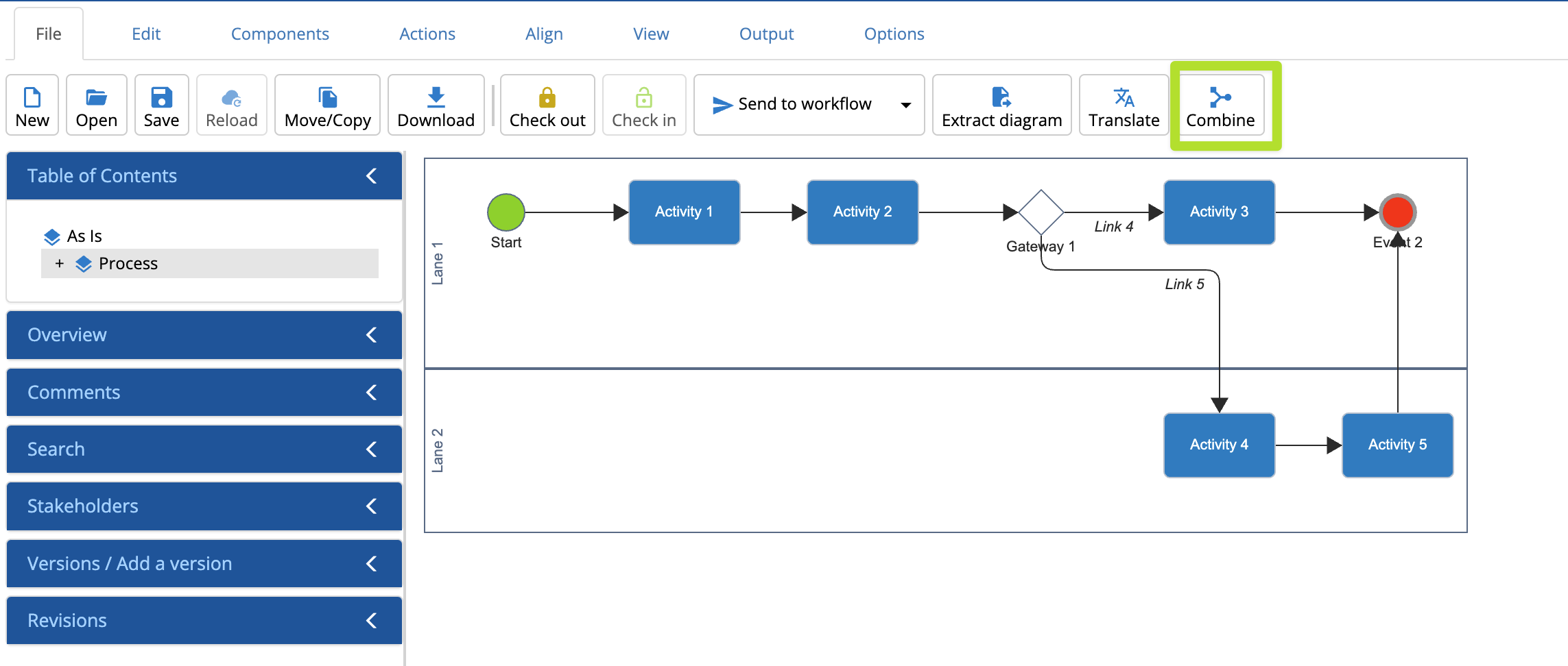 Combining process models